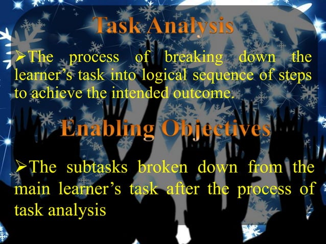 Writing Lesson Objectives | PPT