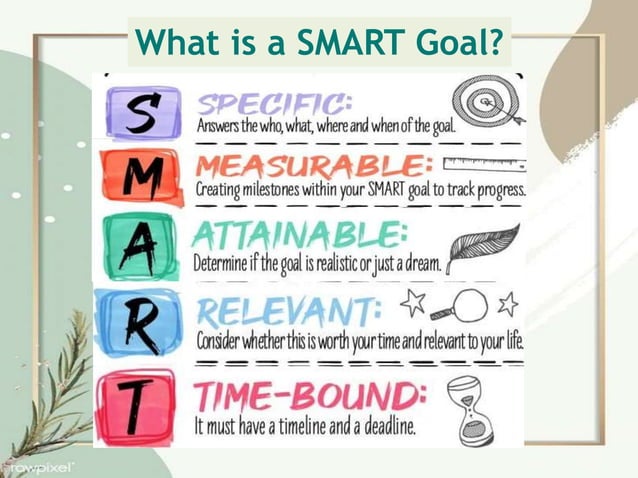 WRITING LESSON OBJECTIVES AND SUCCESS CRITERIA.pptx