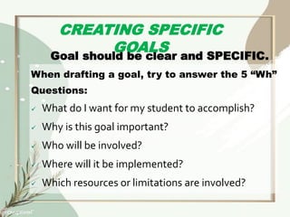 WRITING LESSON OBJECTIVES AND SUCCESS CRITERIA.pptx