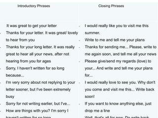Writing Letter.pdf
