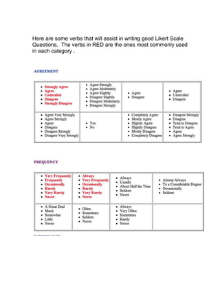Writing likert scale questions | DOCX