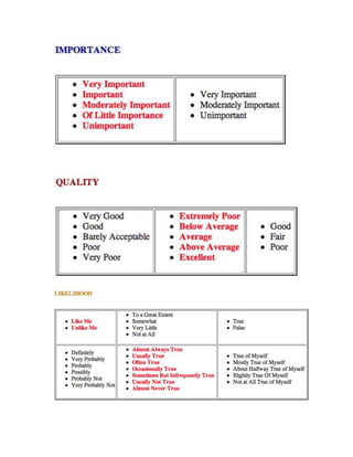 Writing likert scale questions | DOCX