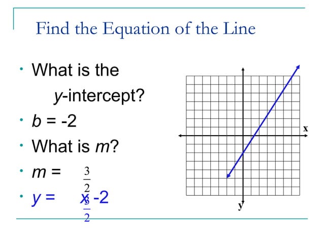 Writing linear equations | PPT