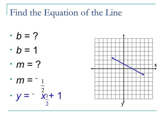 Writing linear equations | PPT