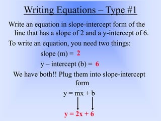 Writing linear equations KG Math Middle School | PPT