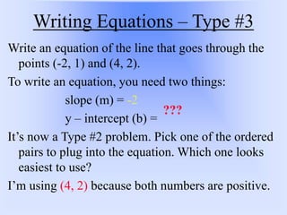Writing linear equations KG Math Middle School | PPT