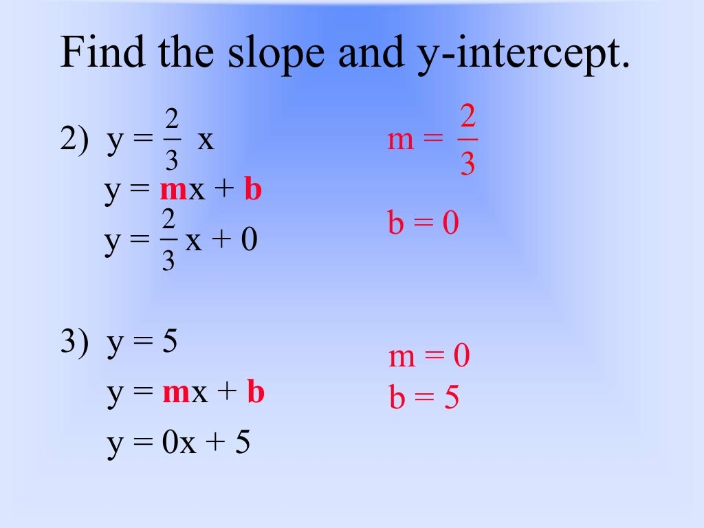Writing linear equations KG Math Middle School