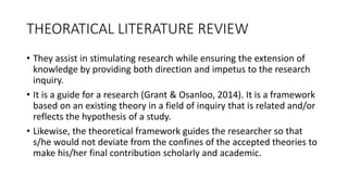 WRITING LITERATURE REVIEW.pptx