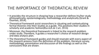 WRITING LITERATURE REVIEW.pptx