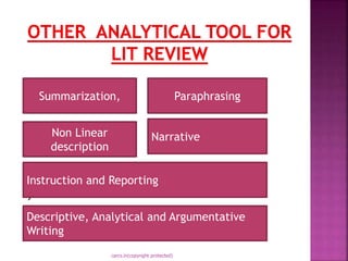 Literature Review | PPT