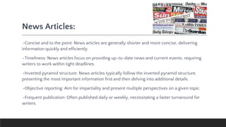 Writing Magazine & News Articles.pptx