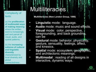 going multiliterated in the EFL Class | PPT