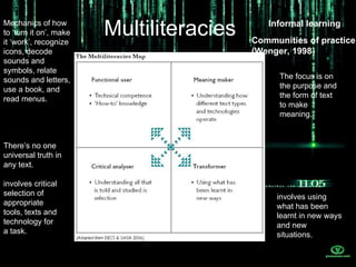 going multiliterated in the EFL Class | PPT