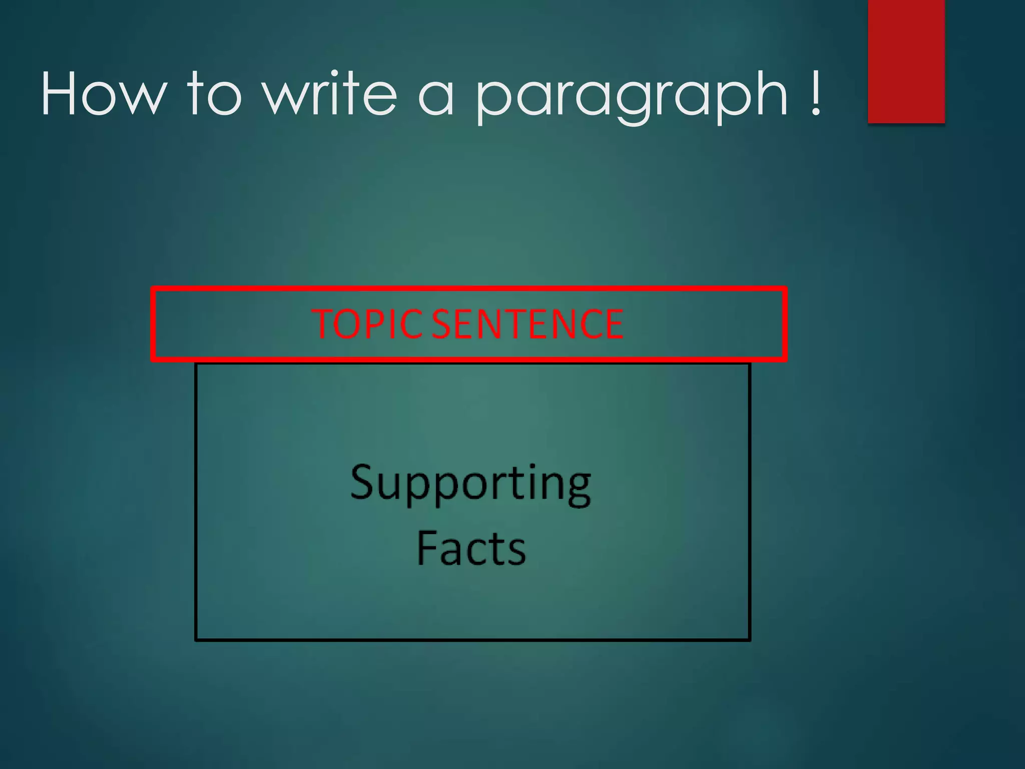 Writing MD thesis for postgraduate medical student | PPTX