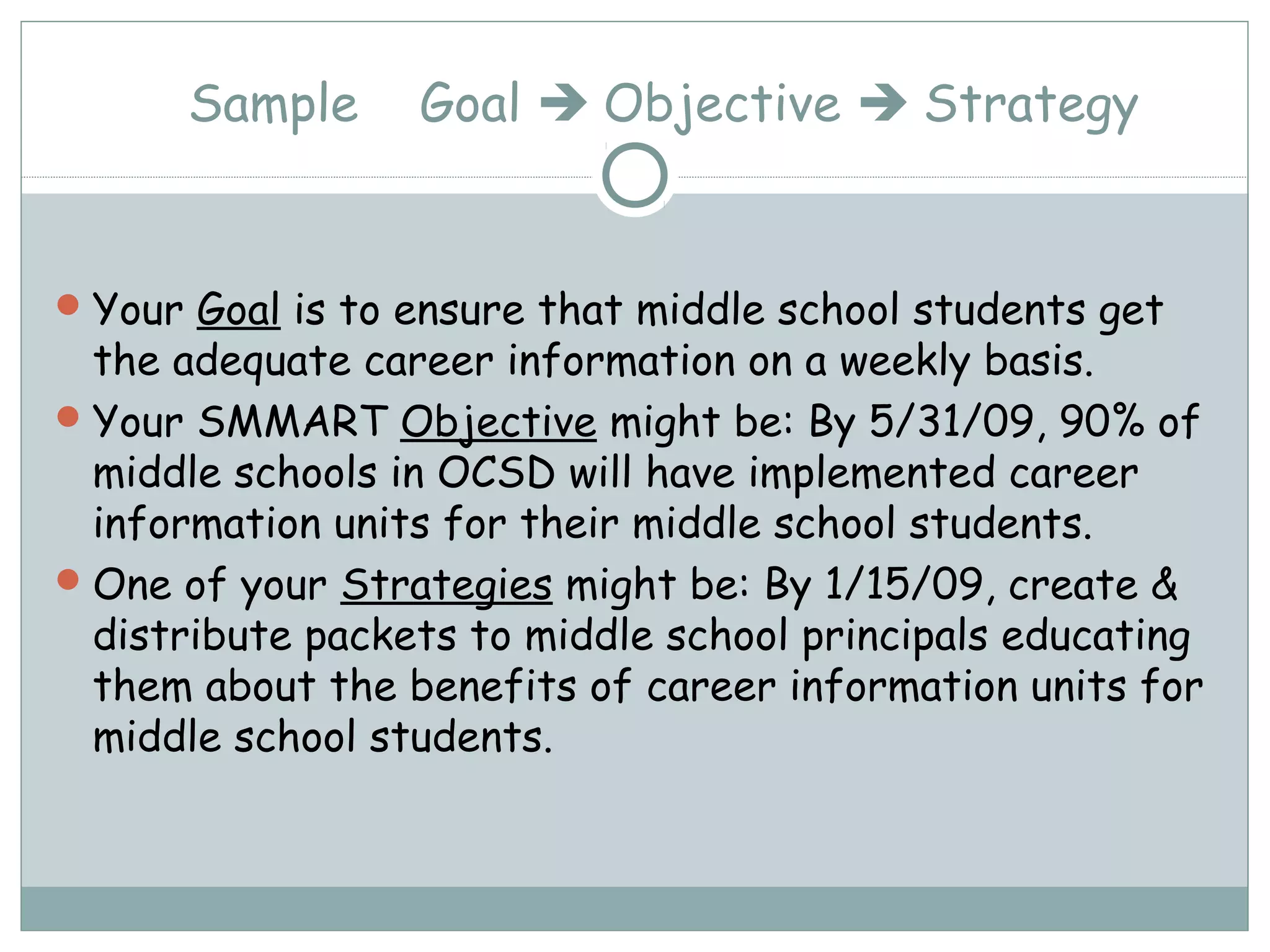 Writing measurable objectives | PPT