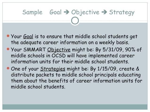 Writing measurable objectives | PPT