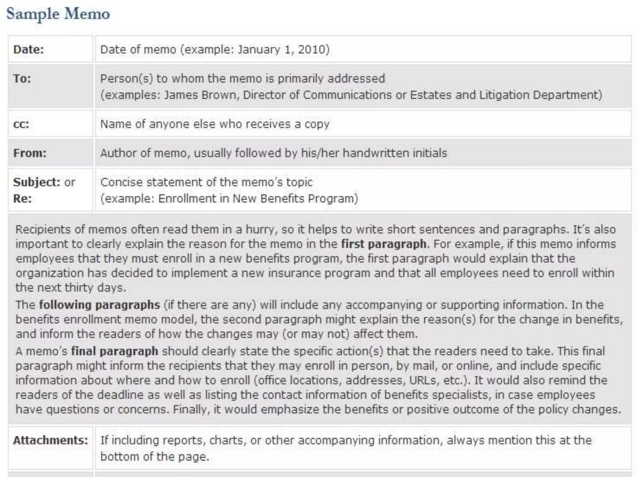Writing memorandum | PPTX