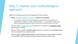 Writing methodology.pptx