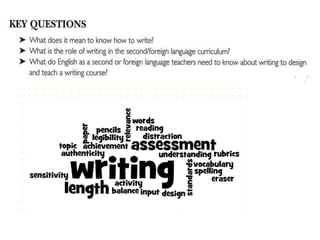 Writing | PPTX
