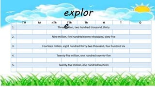Writing Numbers up to Ten Millions.pptx
