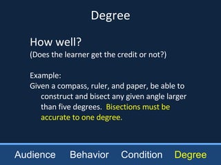 Writing Objectives | PPT