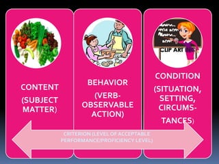 Writing objectives | PPTX