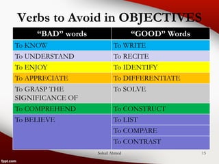 Writing objectives using bloom’s taxonomy by Sohail ahmed | PDF