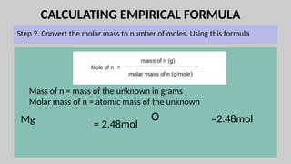 WRITING OF CHEMICAL FORMULA POWERPOINT.pptx