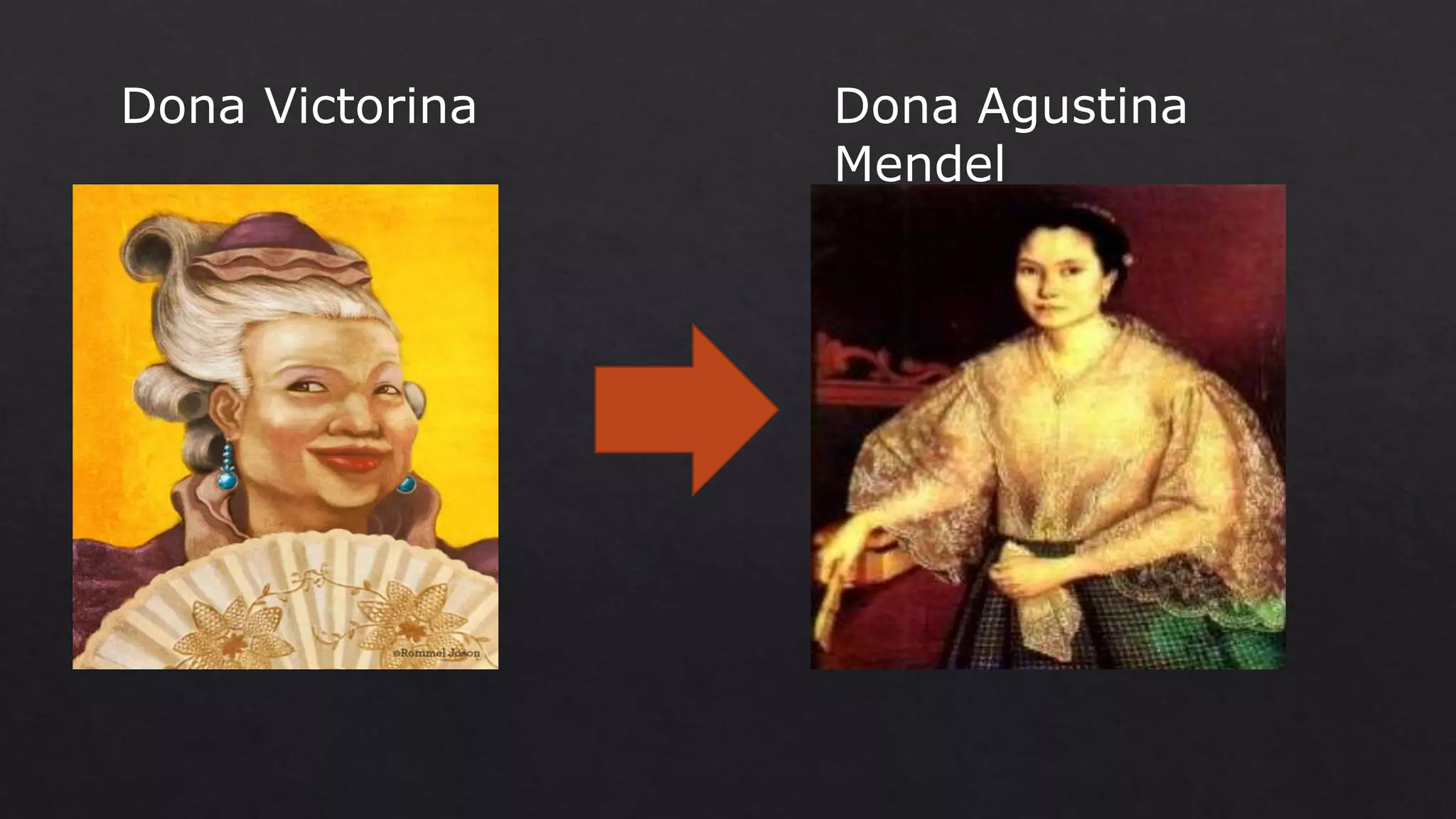 Writing of the noli, plot, characters | PPTX