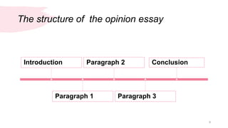 Writing opinion.pptx.................... | PPTX