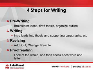 Hiow to Organize Your Writing | PPTX | Freelance Writing | Content ...