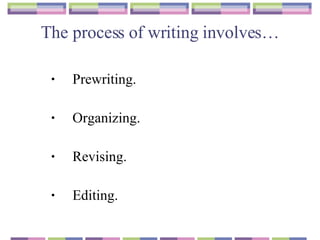 The Writing Process | PPS