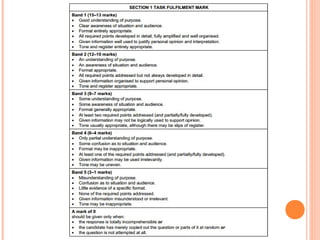 Writing paper ppt final | PPT