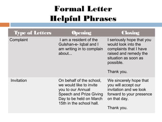 GCE O LEVEL Writing Paper | PPT