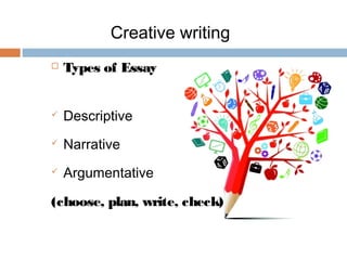 GCE O LEVEL Writing Paper | PPT