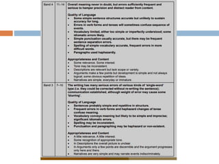 GCE O LEVEL Writing Paper | PPT