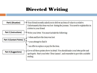 GCE O LEVEL Writing Paper | PPT