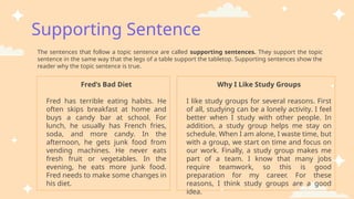 Writing Skill. How to write a paragraph. | PPTX