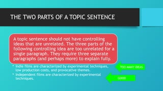 WRITING PARAGRAPH in English, topic sentence, supporting sentence | PPTX