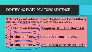 WRITING PARAGRAPH in English, topic sentence, supporting sentence | PPTX