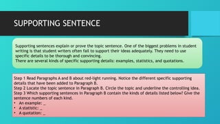 WRITING PARAGRAPH in English, topic sentence, supporting sentence | PPTX