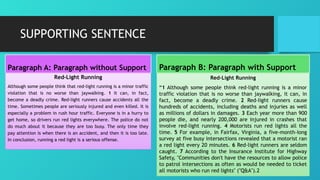 WRITING PARAGRAPH in English, topic sentence, supporting sentence | PPTX
