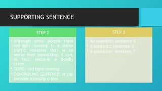 WRITING PARAGRAPH in English, topic sentence, supporting sentence | PPTX
