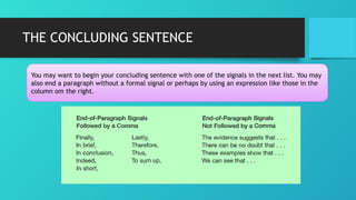 WRITING PARAGRAPH in English, topic sentence, supporting sentence | PPTX