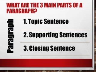 Writing paragraphs | PPT