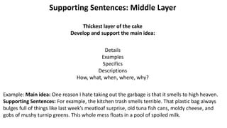 writing paragraphs.pptx