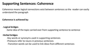 writing paragraphs.pptx