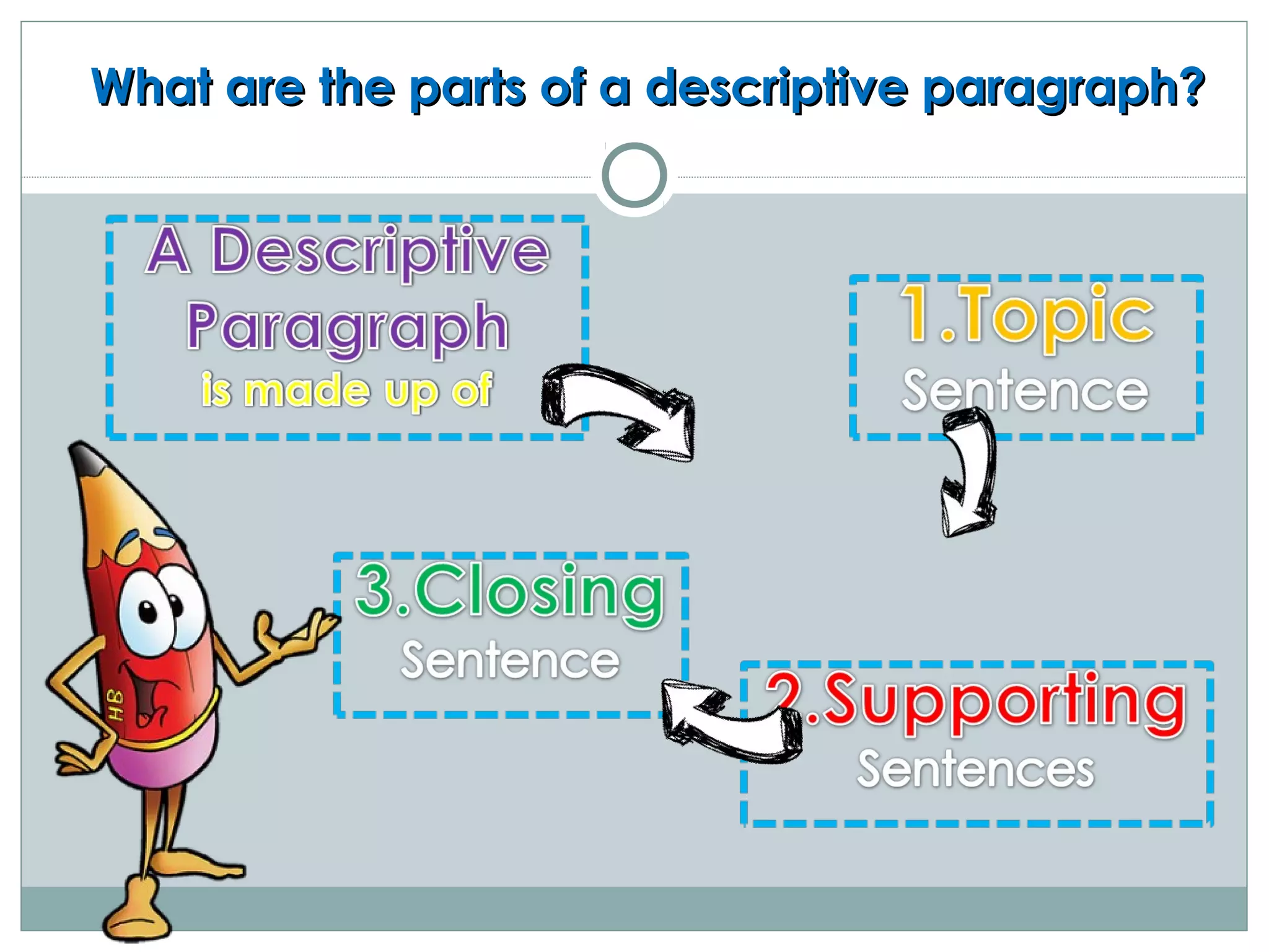 Writing Descriptive Paragraphs | PPT