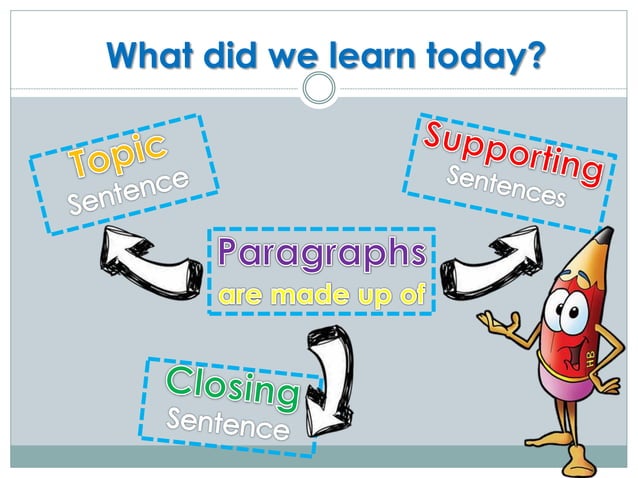 Writing Paragraphs | PPTX | Fish and Aquariums | Pets