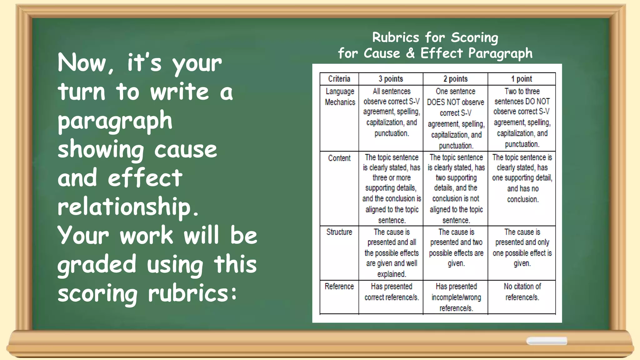Writing Paragraphs Showing Cause and Effect.pptx